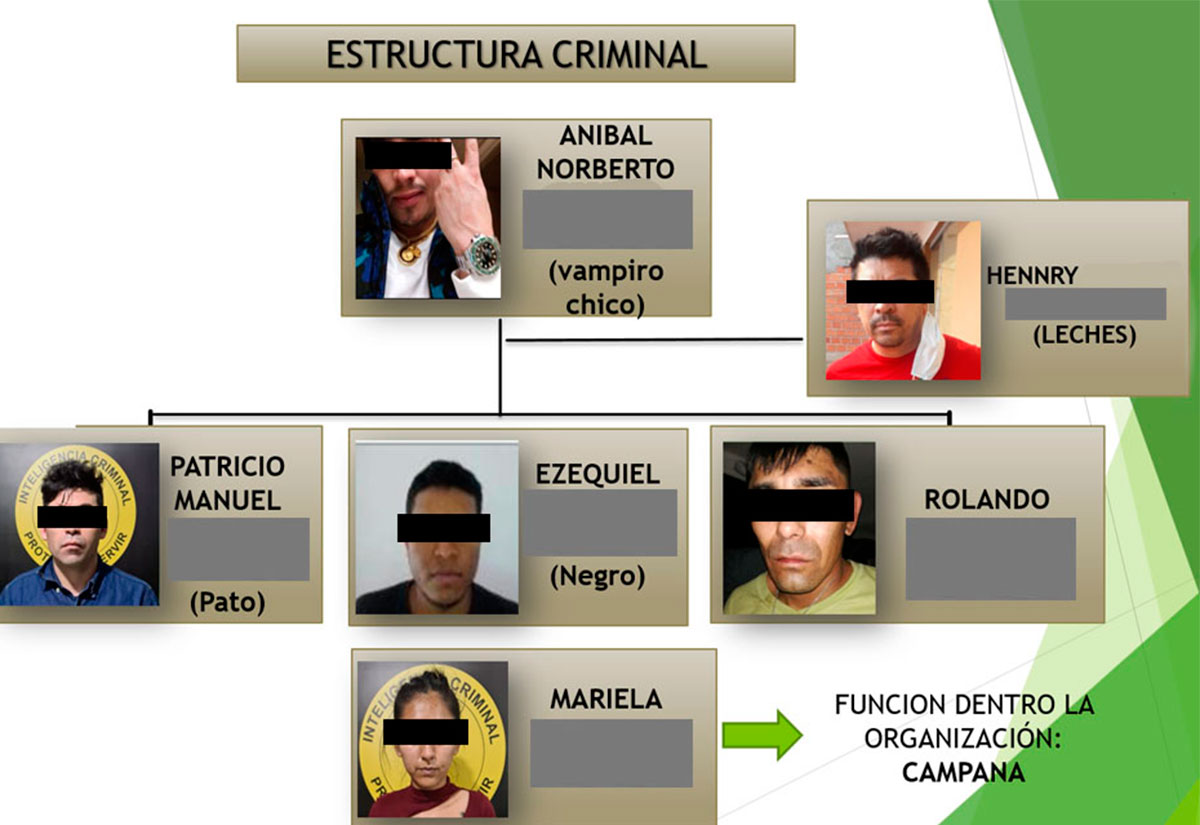 Policía desarticula una peligrosa banda criminal liderada por un ...